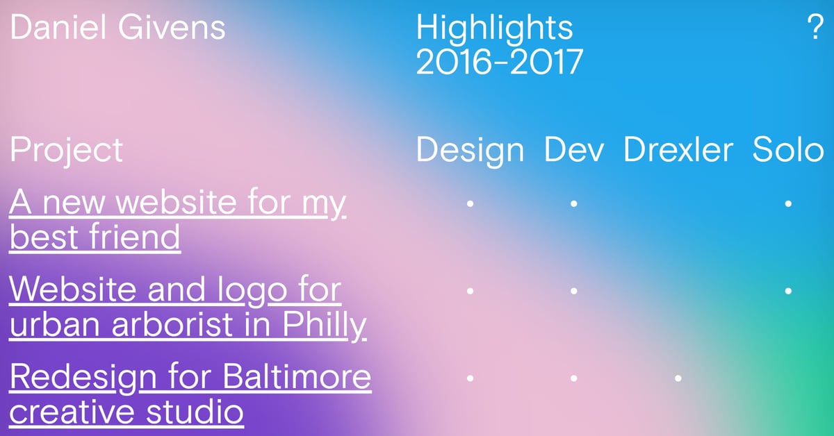 Daniel Givens — One Page Website Award