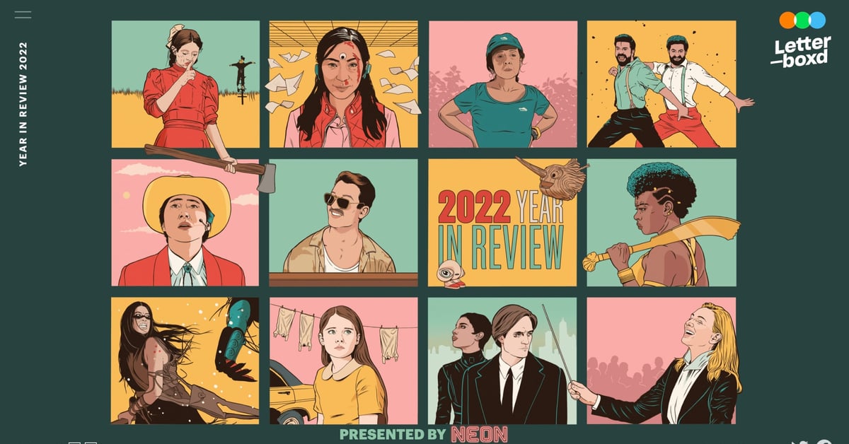 Letterboxd 2022 Year in Review — One Page Website Award
